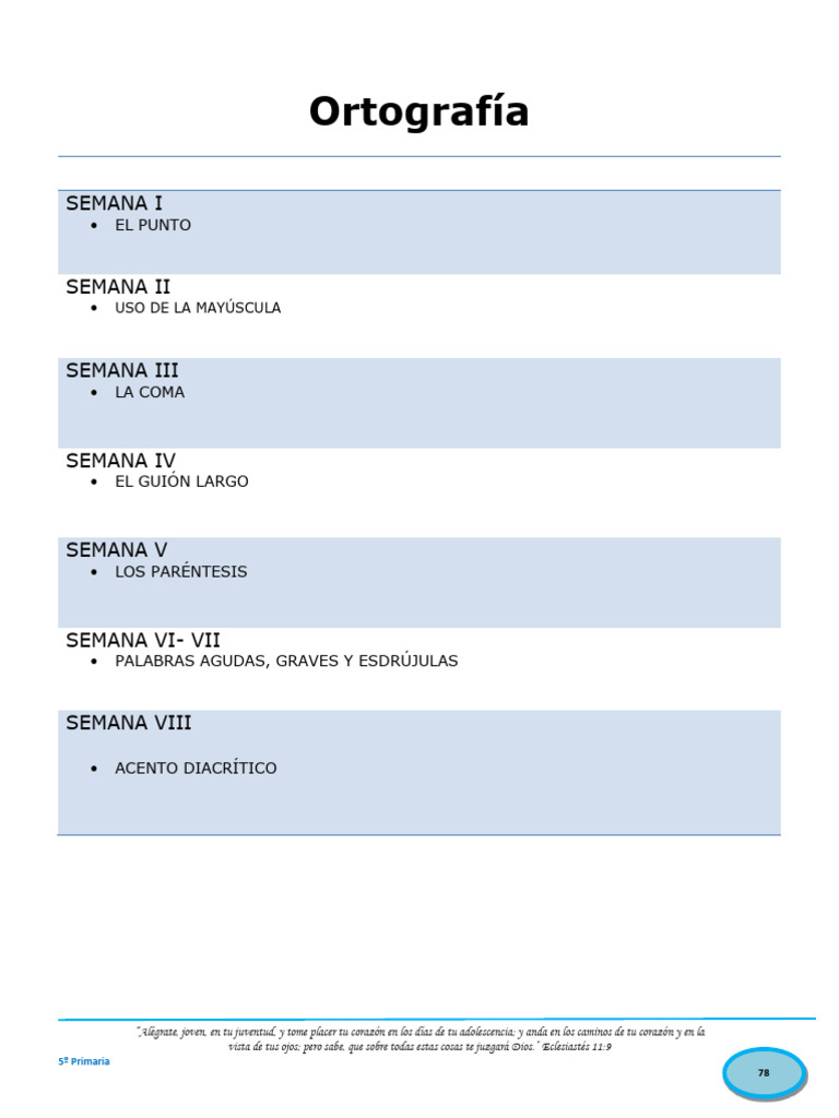 Quinto Ortografia 1 | PDF | Lingüística