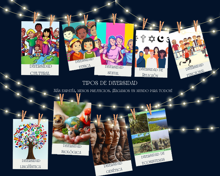 Tipos de Diversidad | PDF