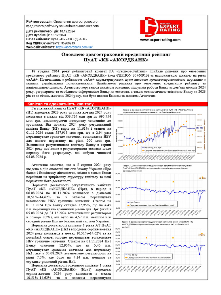 AccordBank 3q 2024 | PDF