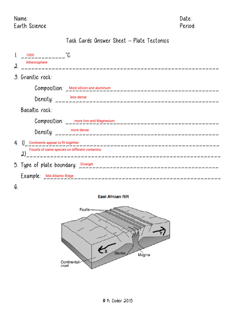 Kami Export - Iuiiu - TASK CARDS Plate Tectonics Answer Sheet | PDF ...