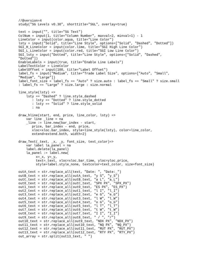 Tradingview Spot Gamma Script | PDF