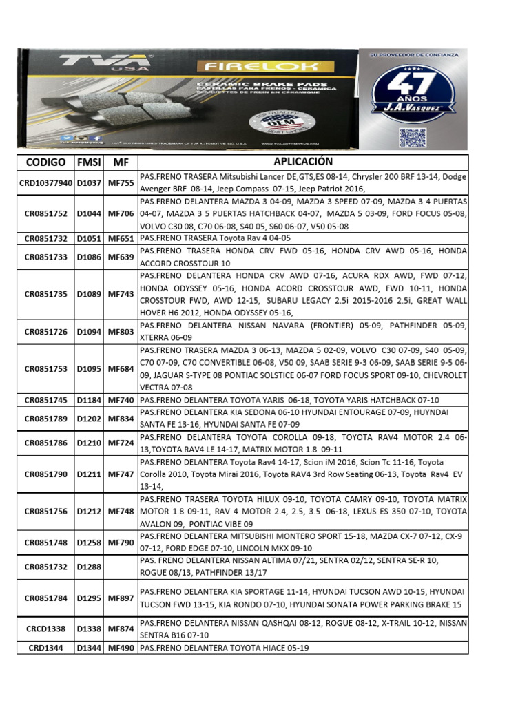 Code FMSI pour pièces de frein | PDF | Toyota | Hayon
