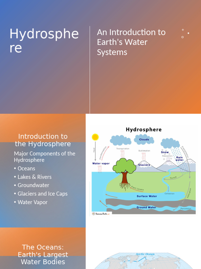 Hydrosphe Re: An Introduction To Earth's Water Systems | PDF