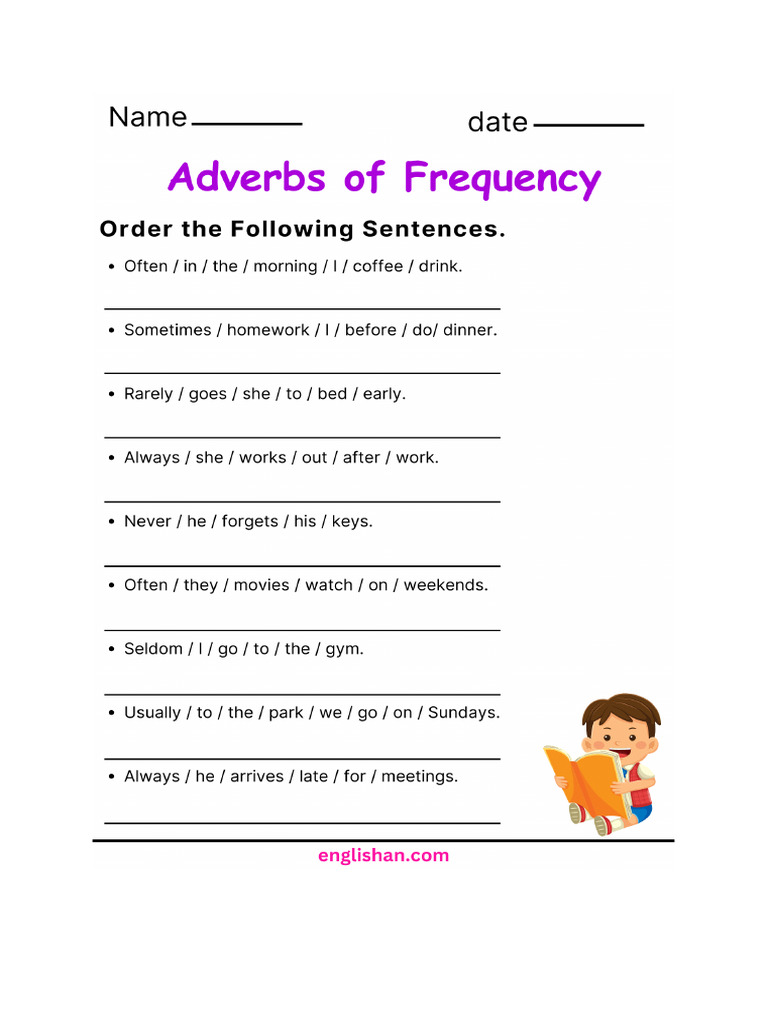 Often Always Sometimes Never | PDF