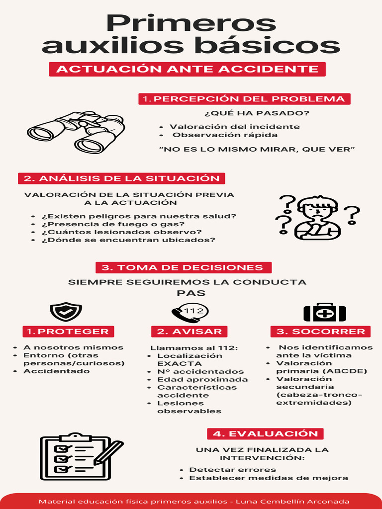 Infografía Primeros Auxilios PAS | PDF