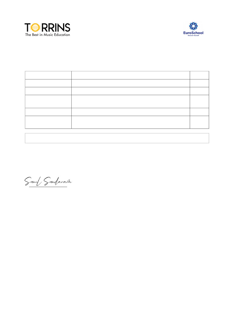 T1_KB_Anvit Navnath Sujgure-1-D-1 | PDF