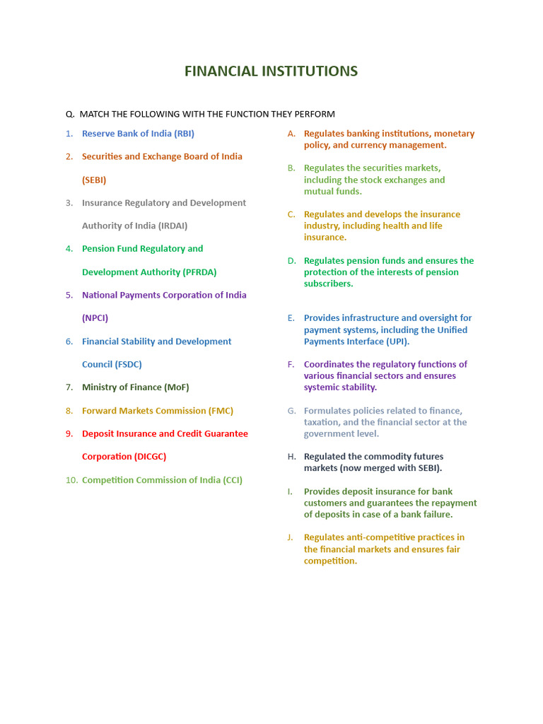 FINANCIAL INSTITUTIONS-1 | PDF | Market (Economics) | Investing
