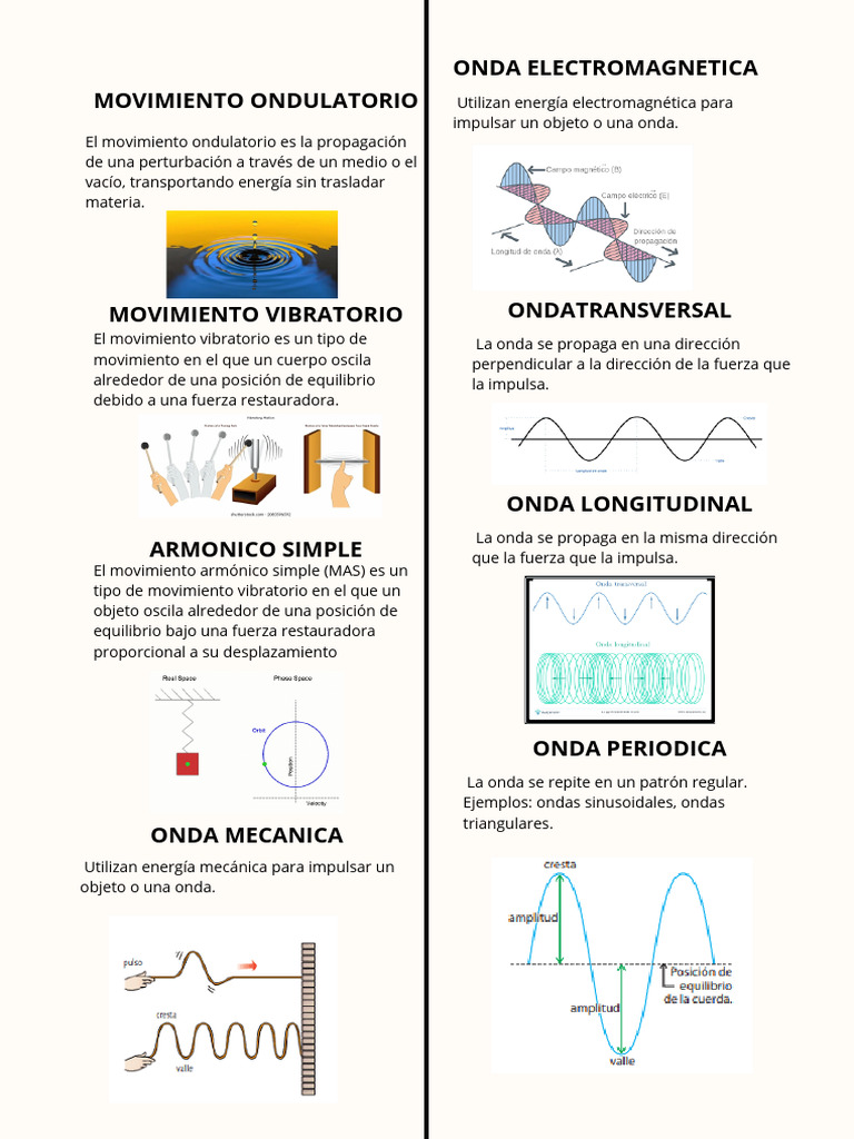 Beige Clean and Minimalist Simple Lined Paper Notes Document A4 | PDF ...