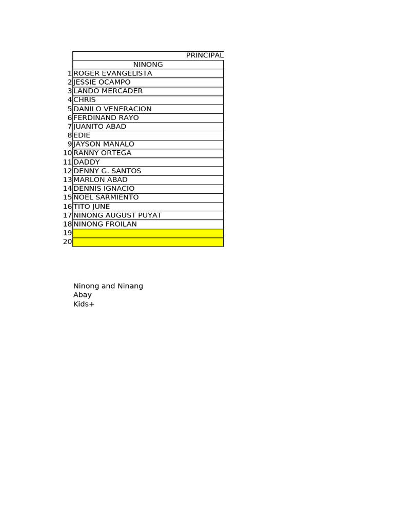 Wedding Expenses Overview and Checklist | PDF | Rituals | Rites Of Passage