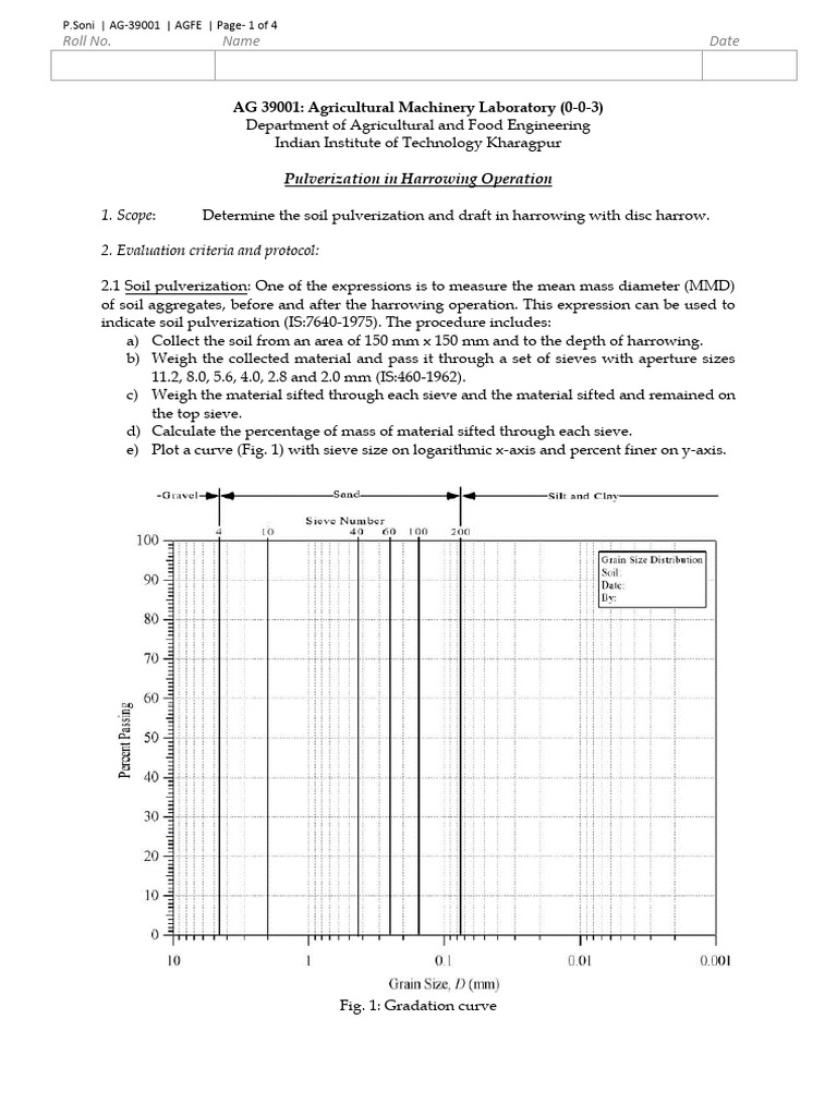 Pulverization and Draft in Harrowing Operation and Discs Oct 2021 | PDF
