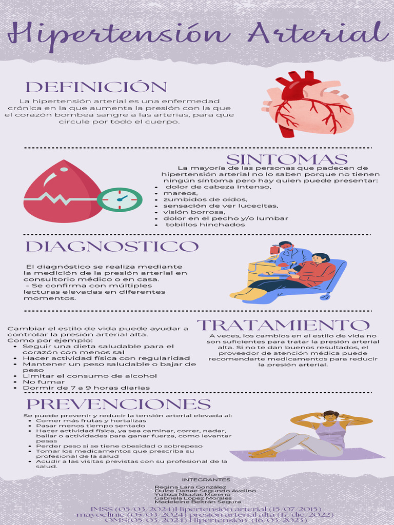 Infografía Hipertensión Arterial | PDF