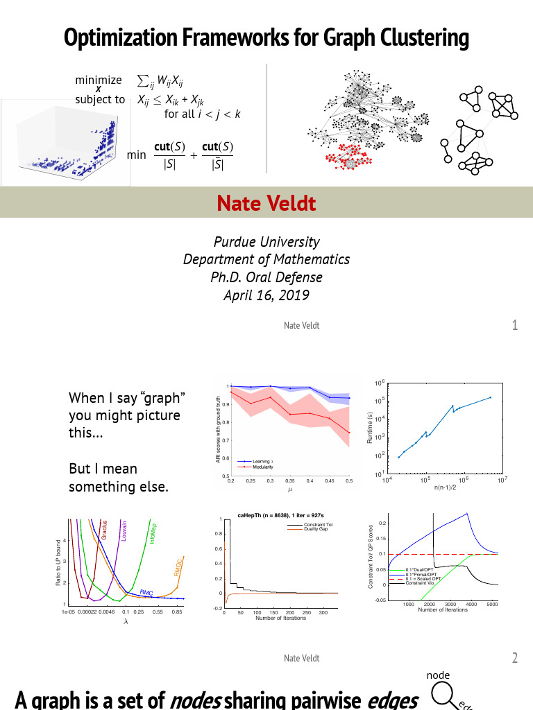 Veldt Defense Slide | PDF | Discrete Mathematics | Graph Theory