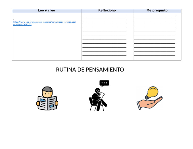 RUTINA DE PENSAMIENTO | PDF