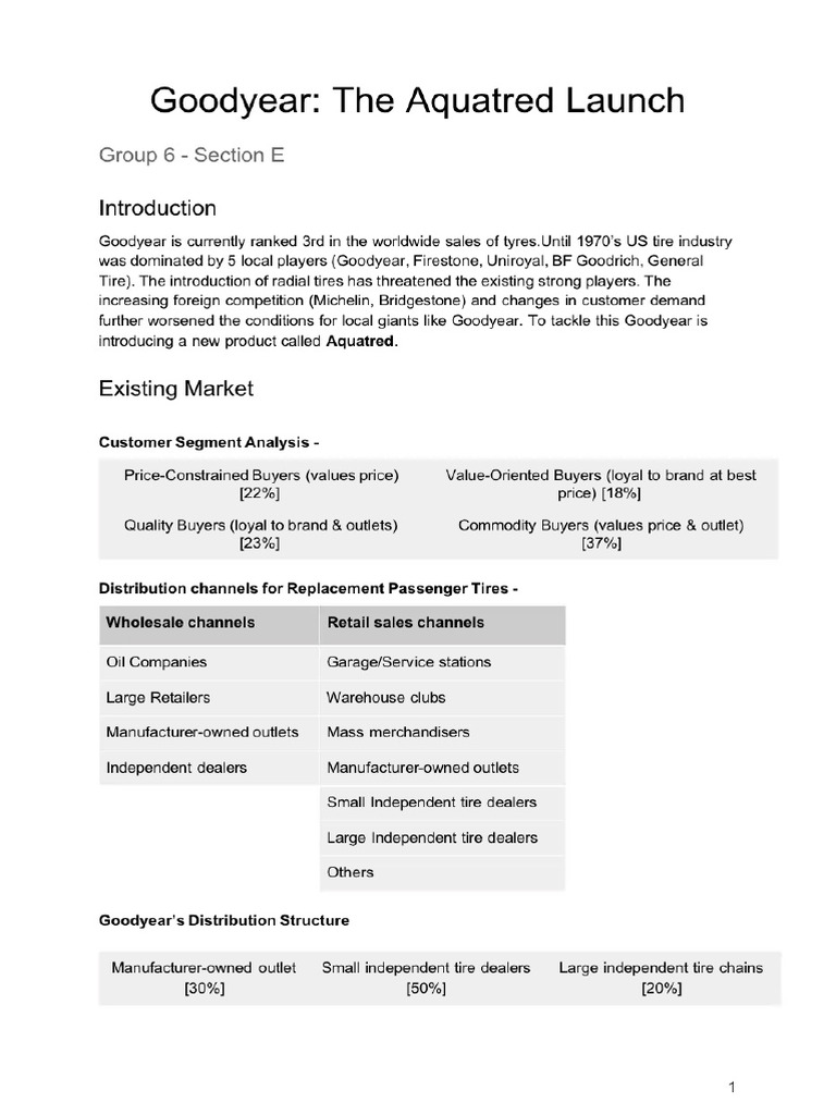 Goodyear Case Analysis | PDF