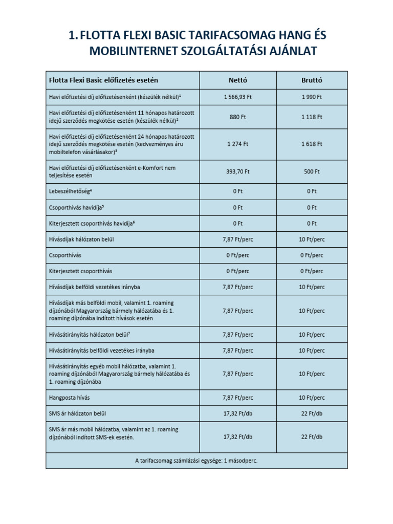 Flotta Flexi Tarifacsomag Szolgaltatasi Ajanlat Klubtagok Reszere | PDF