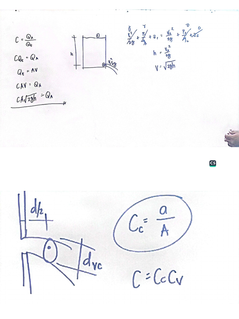Orifice With Constant Head | PDF