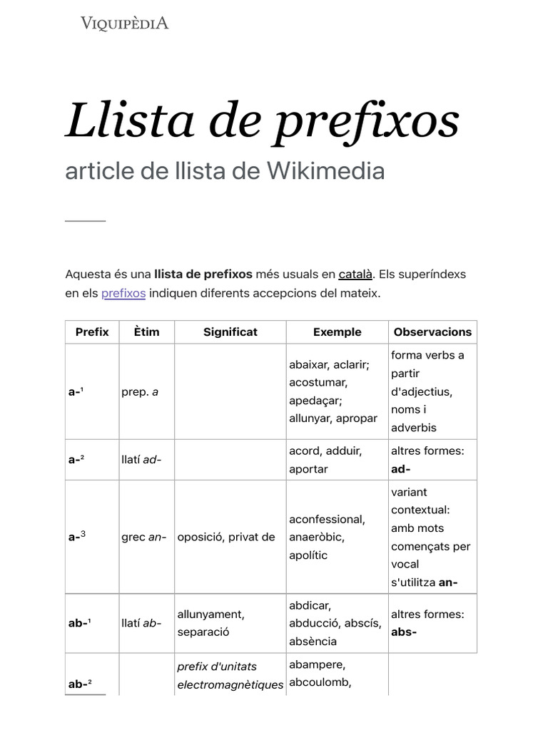 Prefijos | PDF
