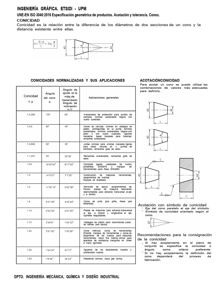 Tabla Conicidad | PDF | Tornillo | Remache