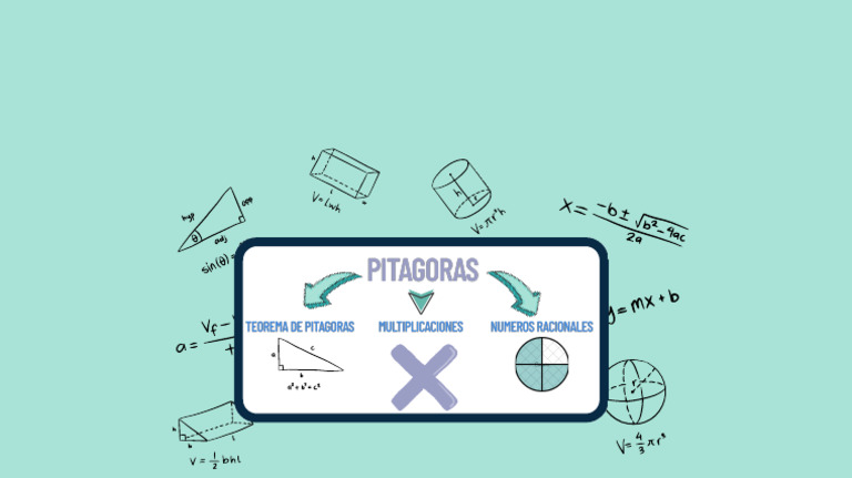 Interpreting Numerical Expressions Math Presentation in Light Blue Math ...