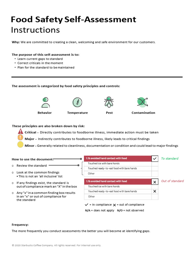 Starbucks Food Safety Self-Assessment Guide | PDF | Refrigerator | Hand ...