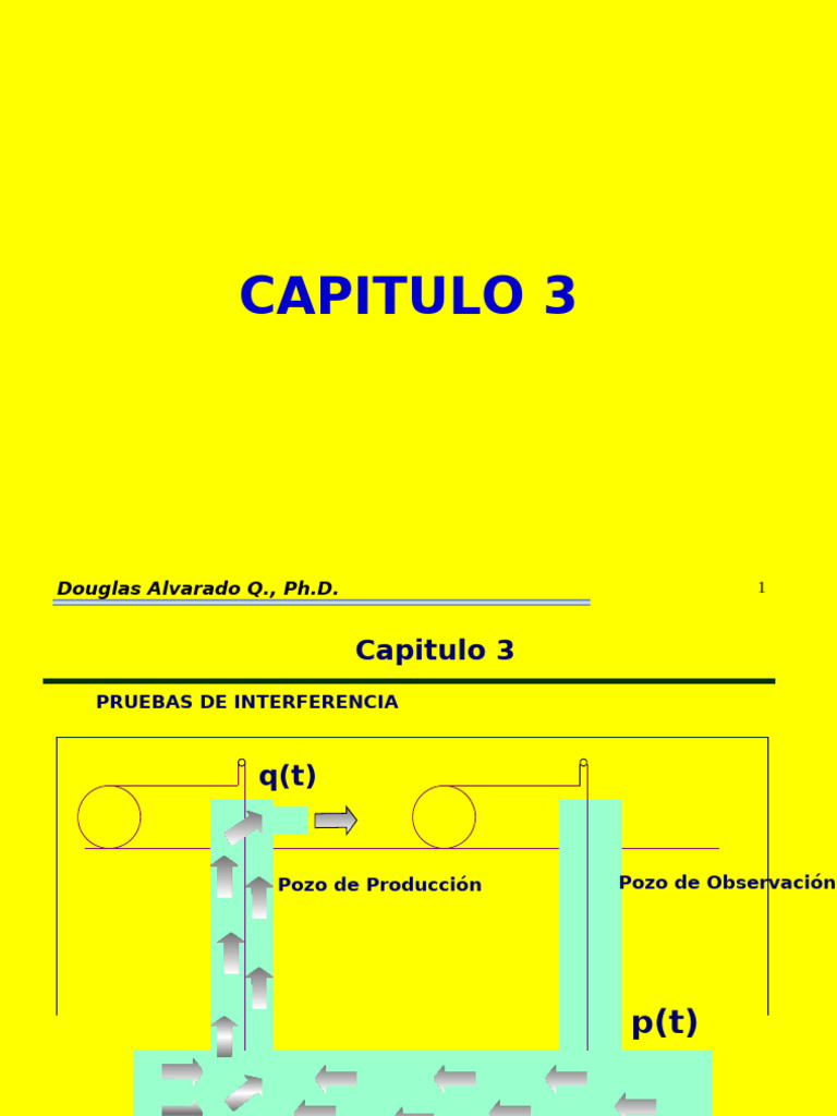 Presentación Capítulo 3A | PDF