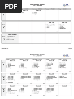 Grade 10 and 11 Term 4 Timetable 2024 PDF | PDF | Science