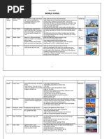 Tourism Grade 12 Notes and Activities ICONS 2024 | PDF | Tourism ...