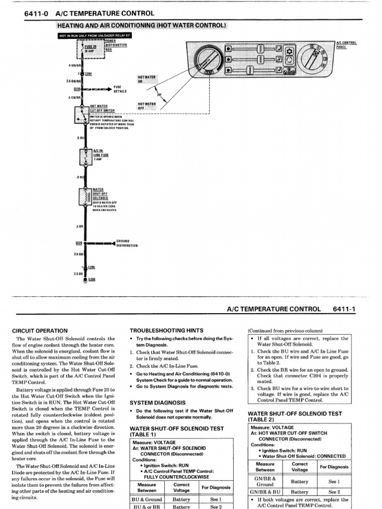 AC_Temperature_Control | PDF