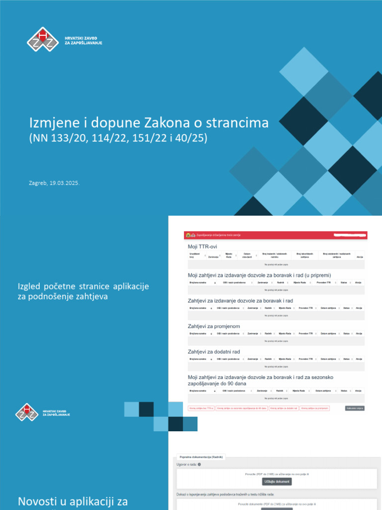 HZZ - Novi ZOS | PDF