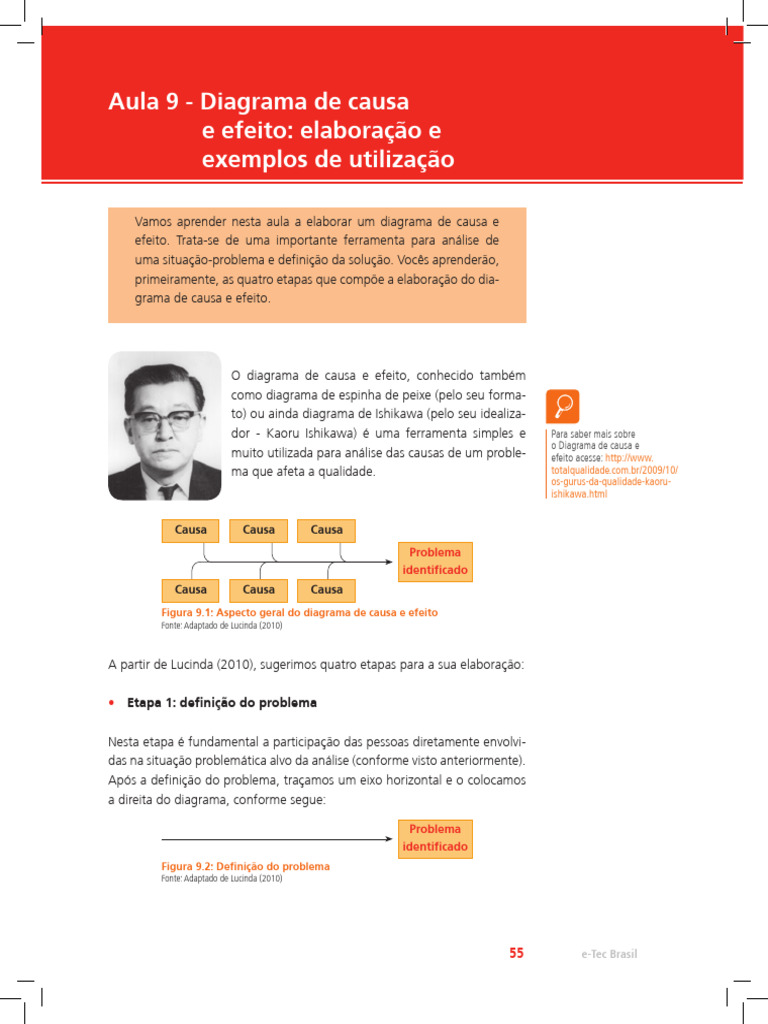 Aula 2 - Diagrama de causa e efeito | PDF | Tempo