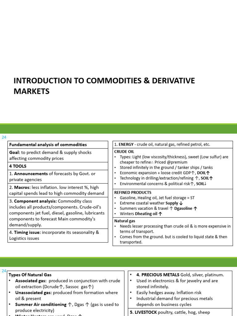 Introduction To Commodities & Derivative Markets | PDF | Futures Contract | Swap (Finance)