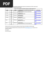 HSY1511 Assessment 2 2025 S1 | PDF | Essays | Writing