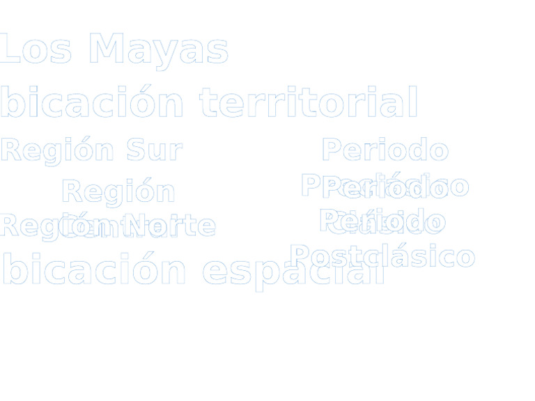 Titulos Mayas | PDF