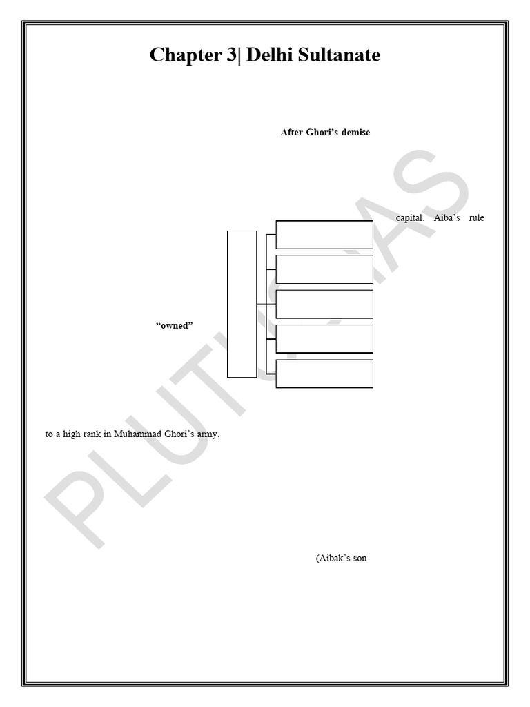 Plutus IAS Medieval Indian History Dr. Jitendra Kumar 2 | PDF