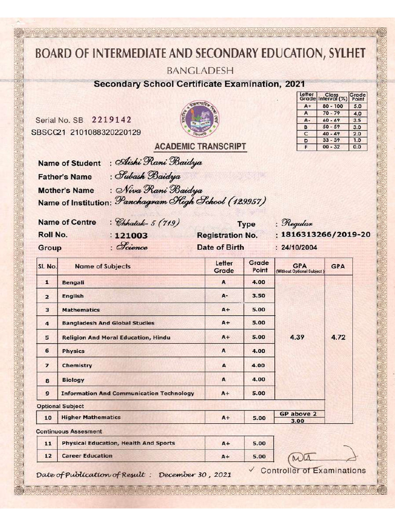 SSC Marksheet | PDF