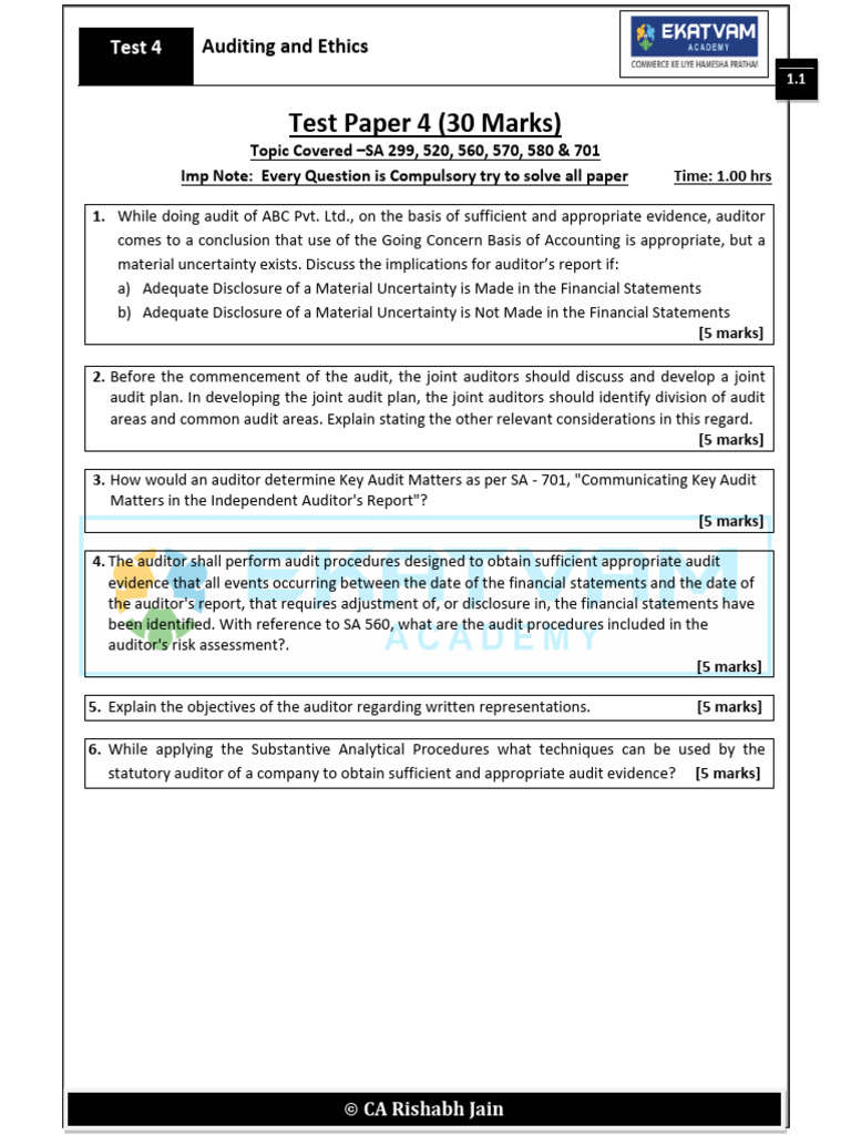 Auditing Ethics and Key Procedures Guide | PDF