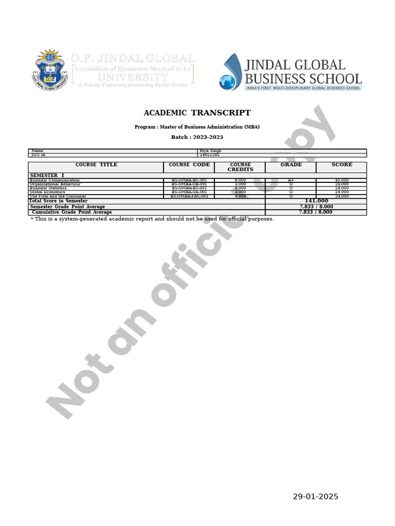 MBA - 1st Semester - Transcript Report | PDF | Master Of Business Administration | Knowledge