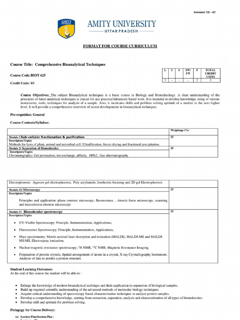 2nd Semester Syllabus_compressed | PDF