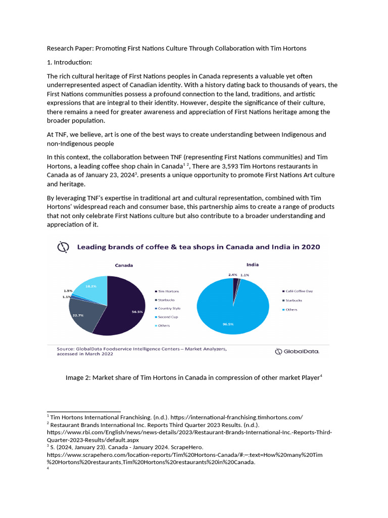 Research Pape Tim Horten | PDF | Brand | Sustainability