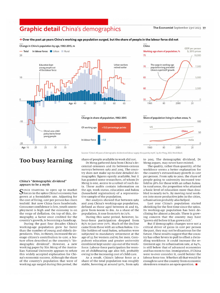 China S Demographics | PDF