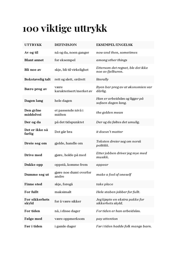 100 Viktige Uttrykk | PDF