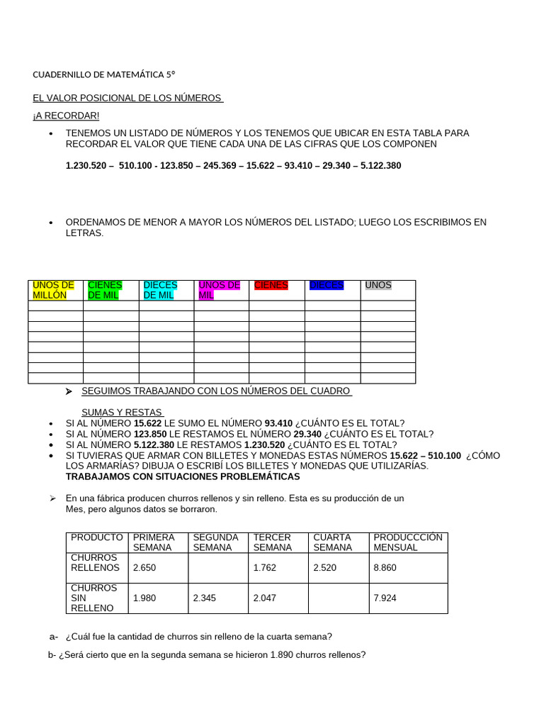 Cuadernillo de Matemática 5º Intensificacion | PDF | Moneda | Mercado ...