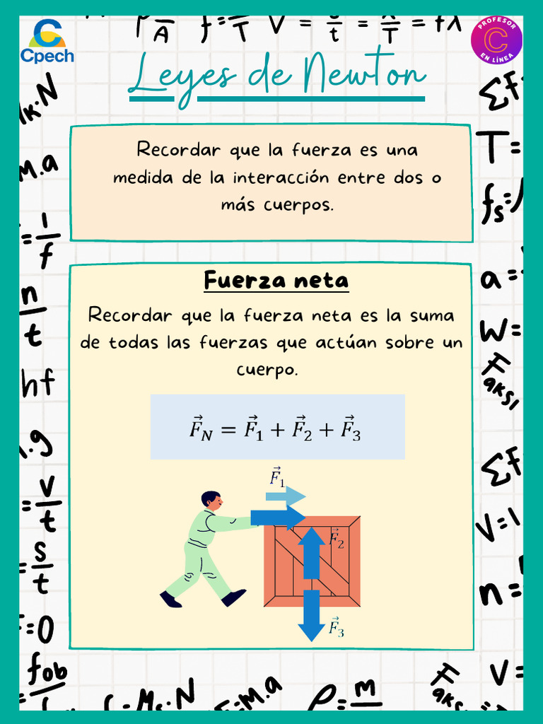 Material Extra - Video - Leyes de Newton | PDF