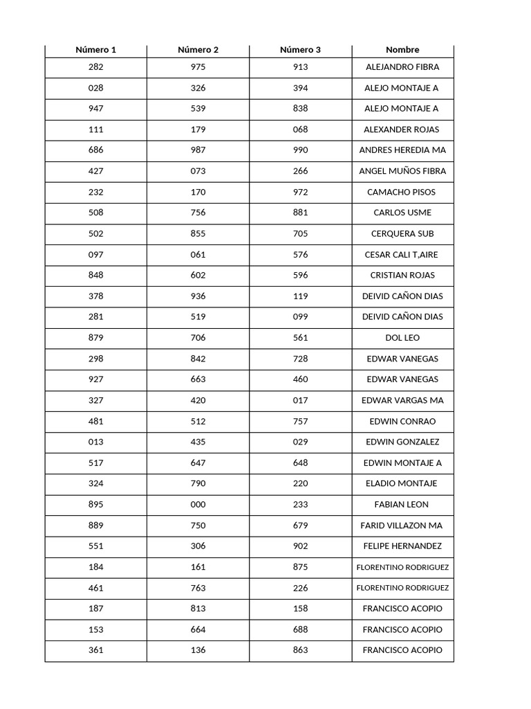 Control de Rifa | PDF