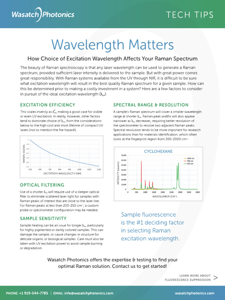 Raman Wavelengths | PDF