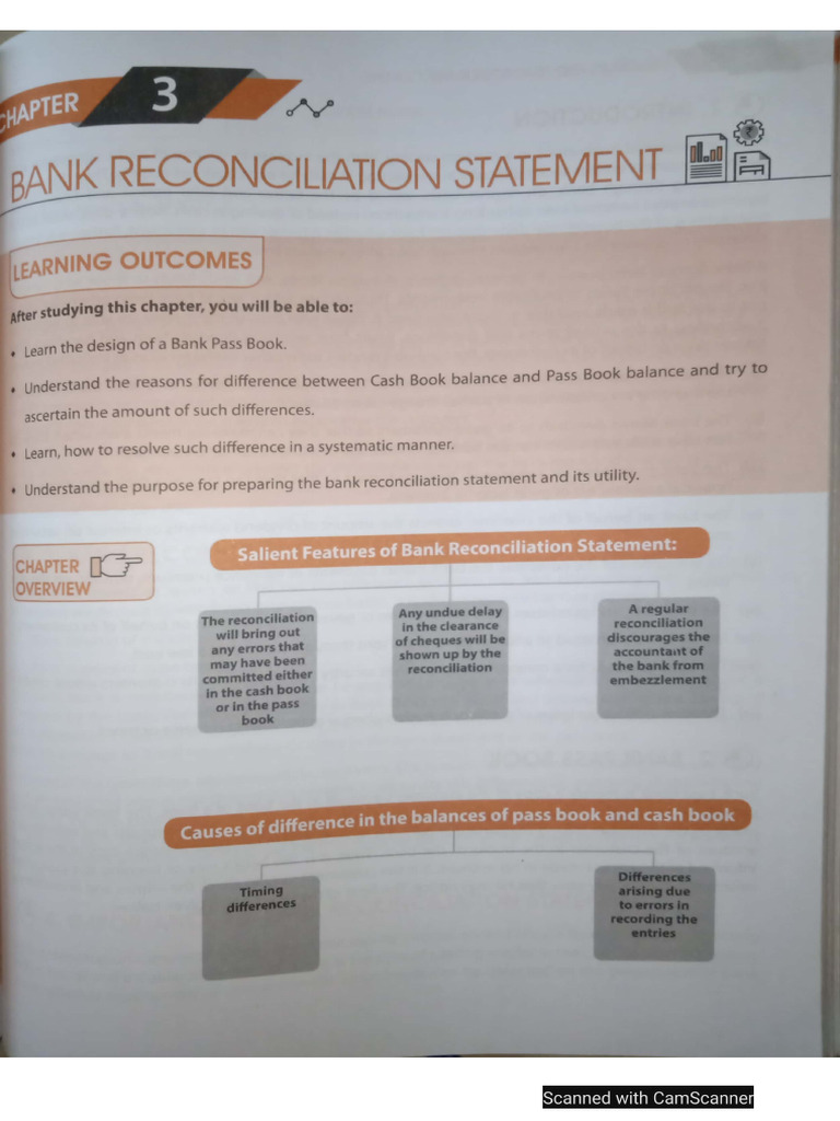 BRS (1) Old 2020 | PDF