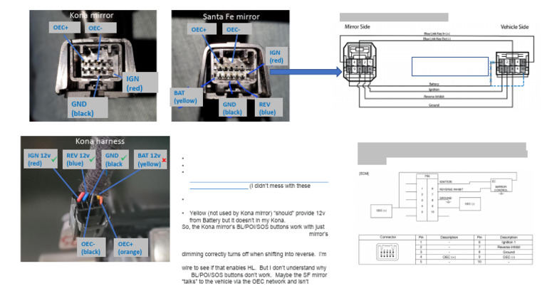 Hyundai Kona Mirror Wiring Guide | PDF | Car | Automotive Industry