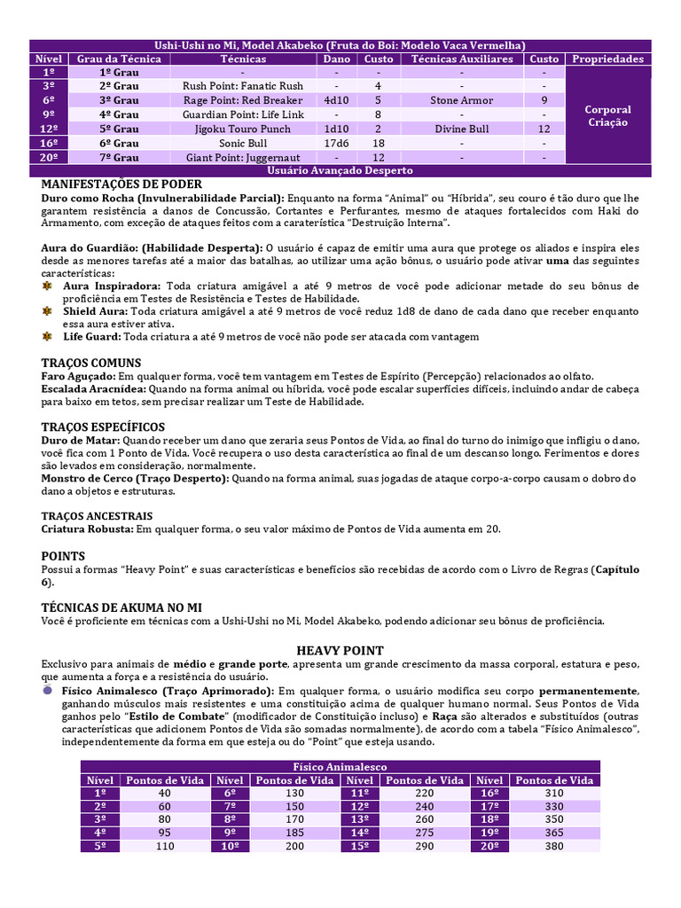 Ushi-Ushi No Mi (Model Akabeko) | PDF | Vida