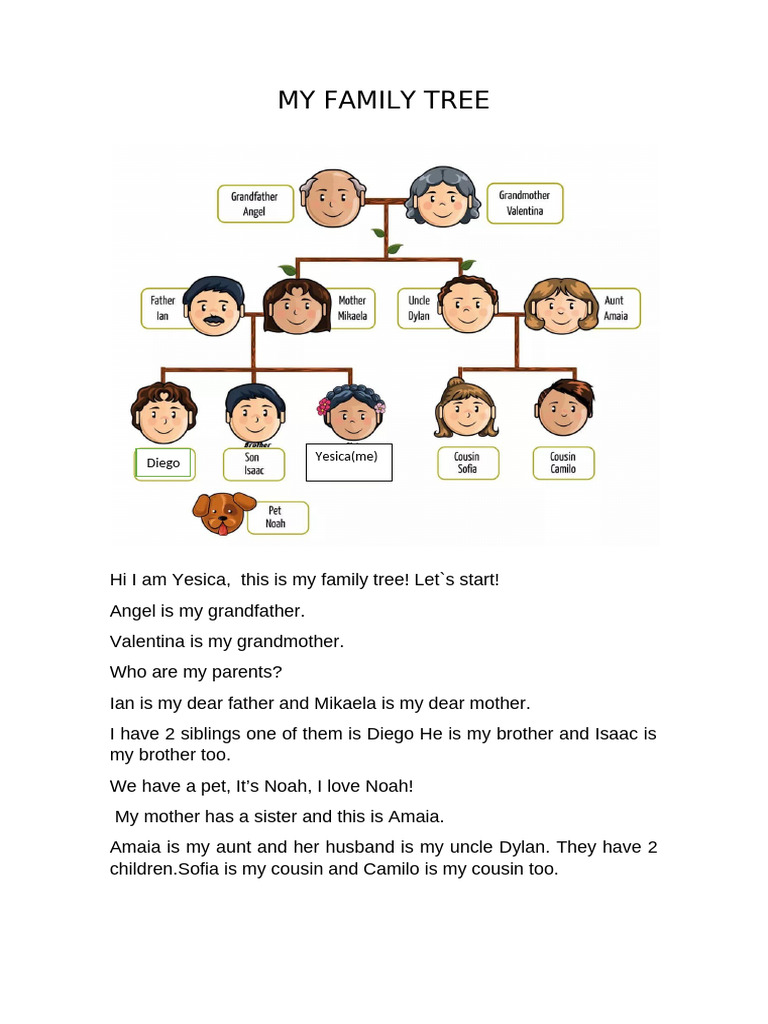 MY FAMILY TREE - Yesica | PDF