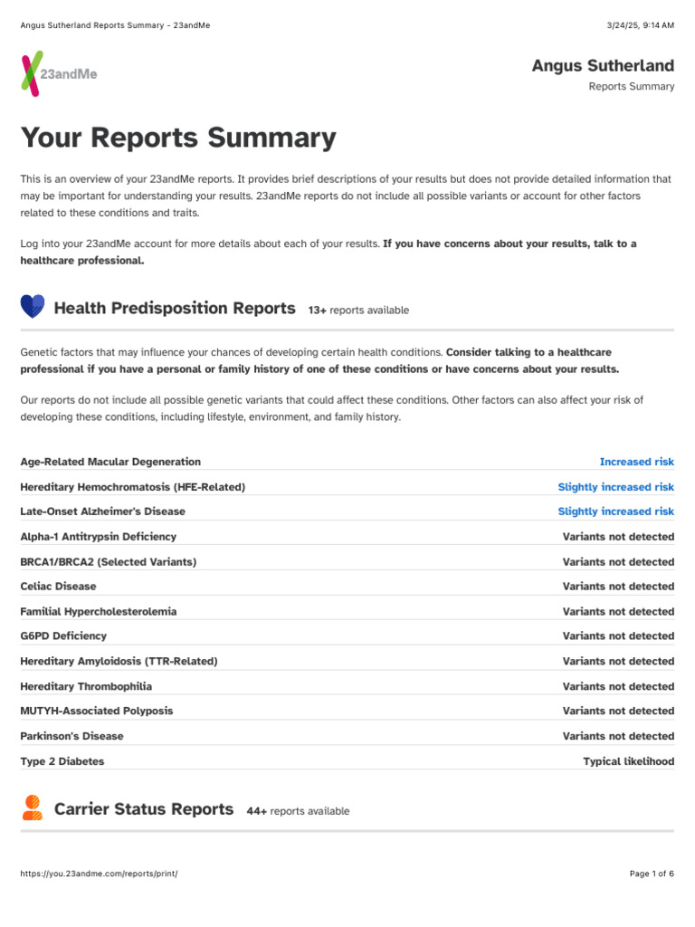 Angus Sutherland 23me Reports Summary - 23andme | PDF | Genetic Disorder | Hair